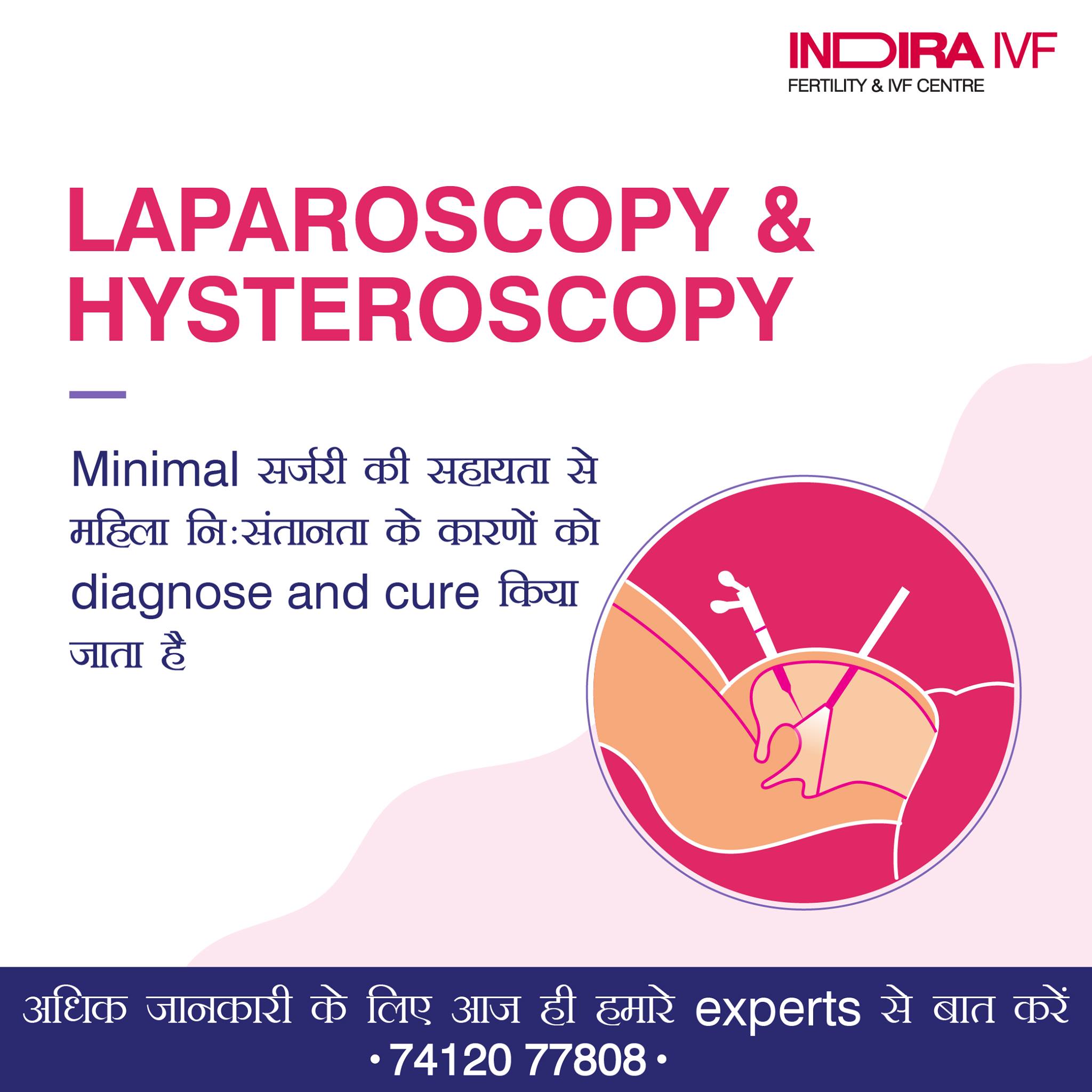 Indira IVF Fertility Centre - Best IVF Center in Udaipur, Rajasthan ...