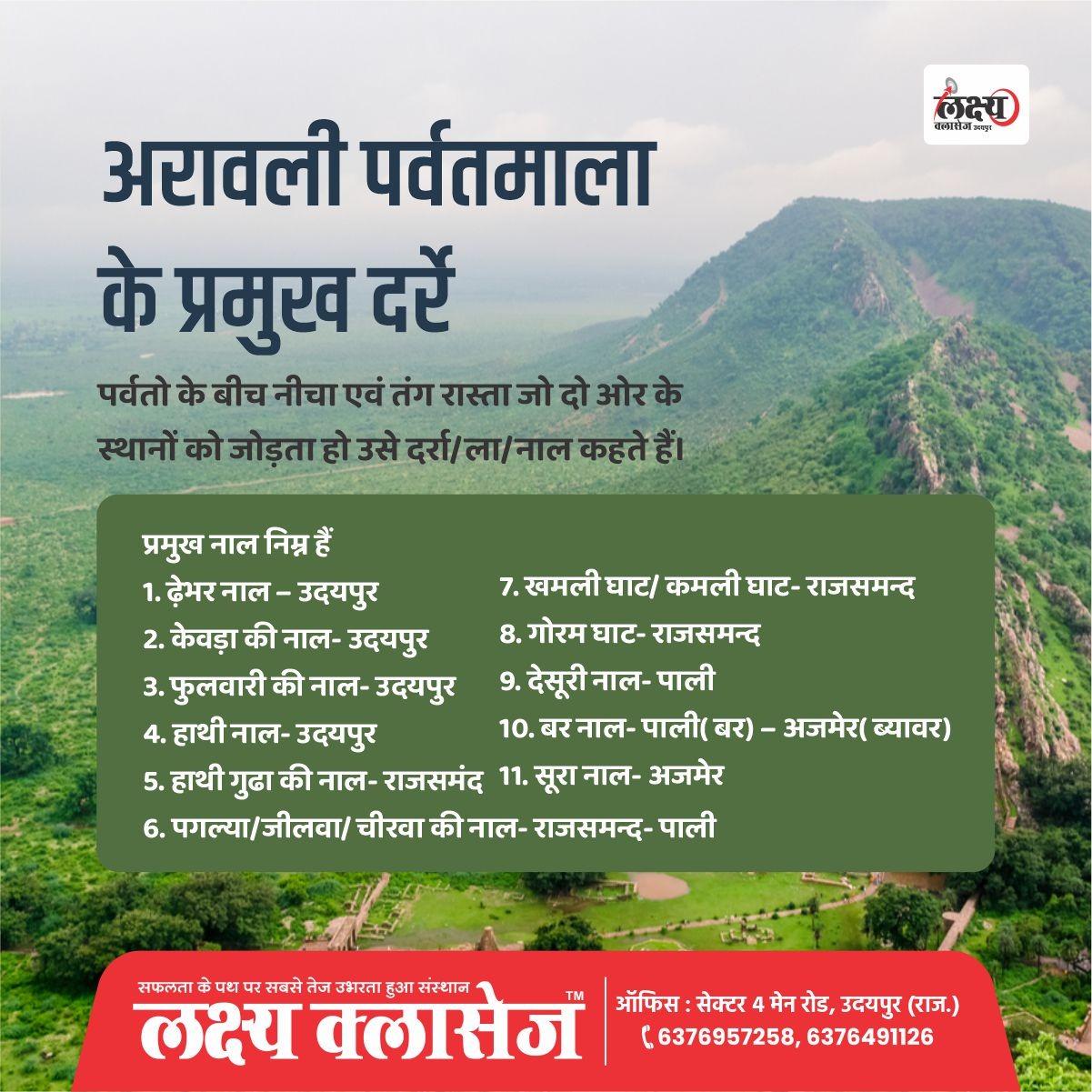 Lakshya Classes - Best Coaching Institute for Competitive Exams in ...